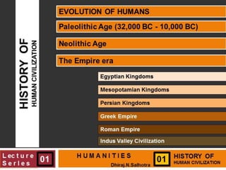 Paleolithic era | PPT