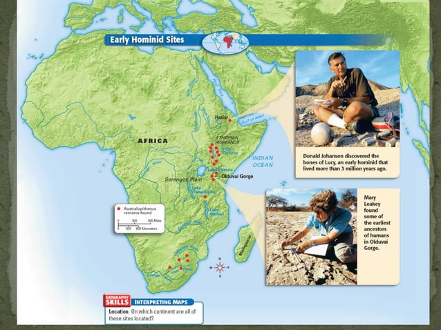 Paleolithic Era vs Neolithic Revolution | PPT