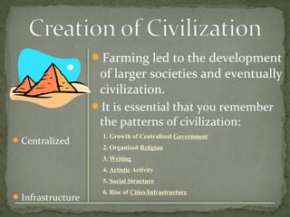 Paleolithic Era vs Neolithic Revolution | PPT