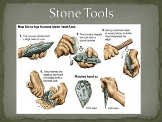 Paleolithic Era vs Neolithic Revolution | PPT