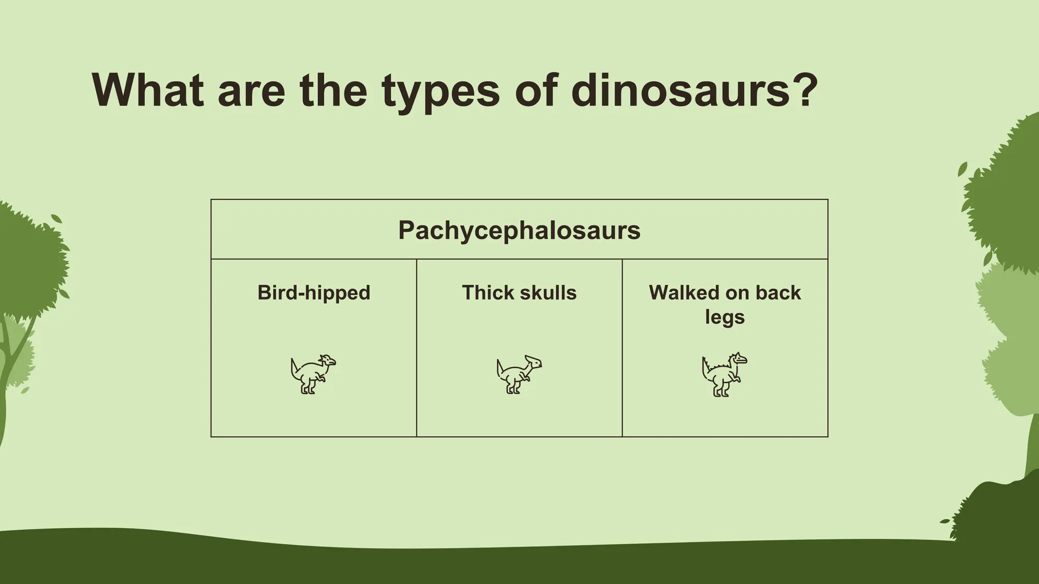 paleontology-101-what-is-a-dinosaur.pptx