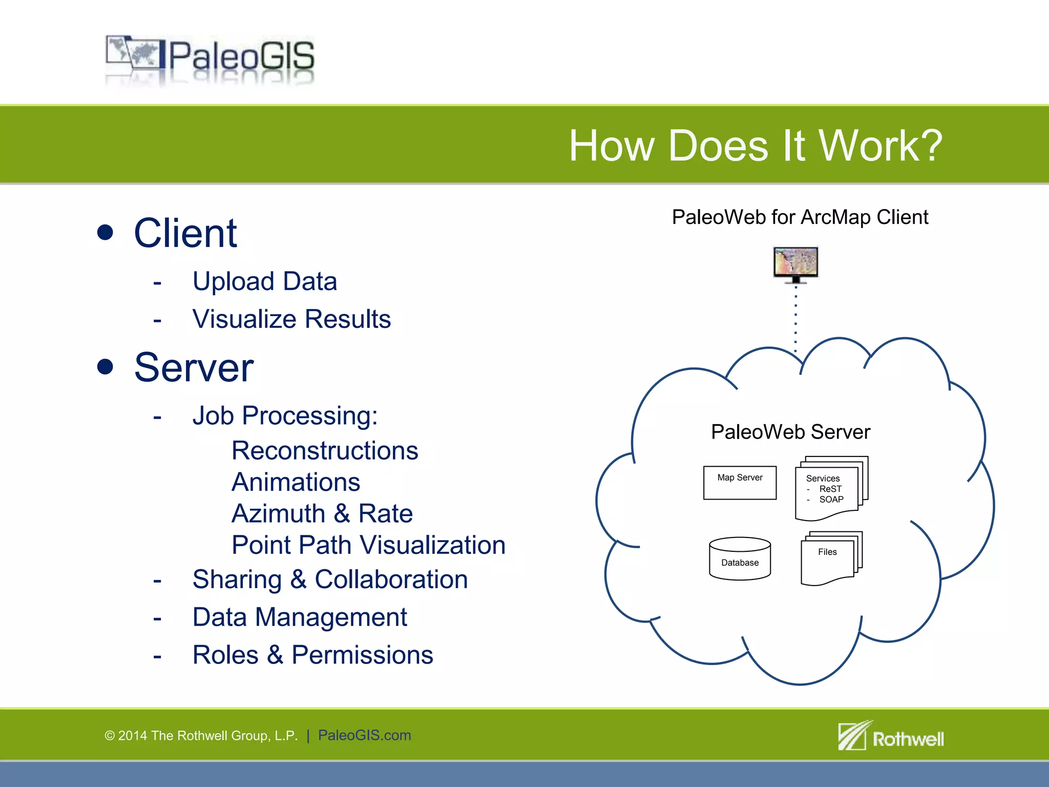 Introduction to PaleoWeb by Arwen Vaughan, Rothwell - 2014 PaleoGIS ...