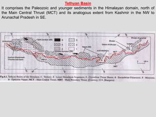 Paleozoic stratigraphy | PPT