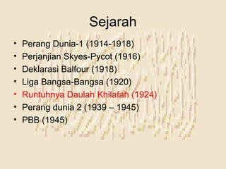 Palestina akar masalah dan solusinya | PPT