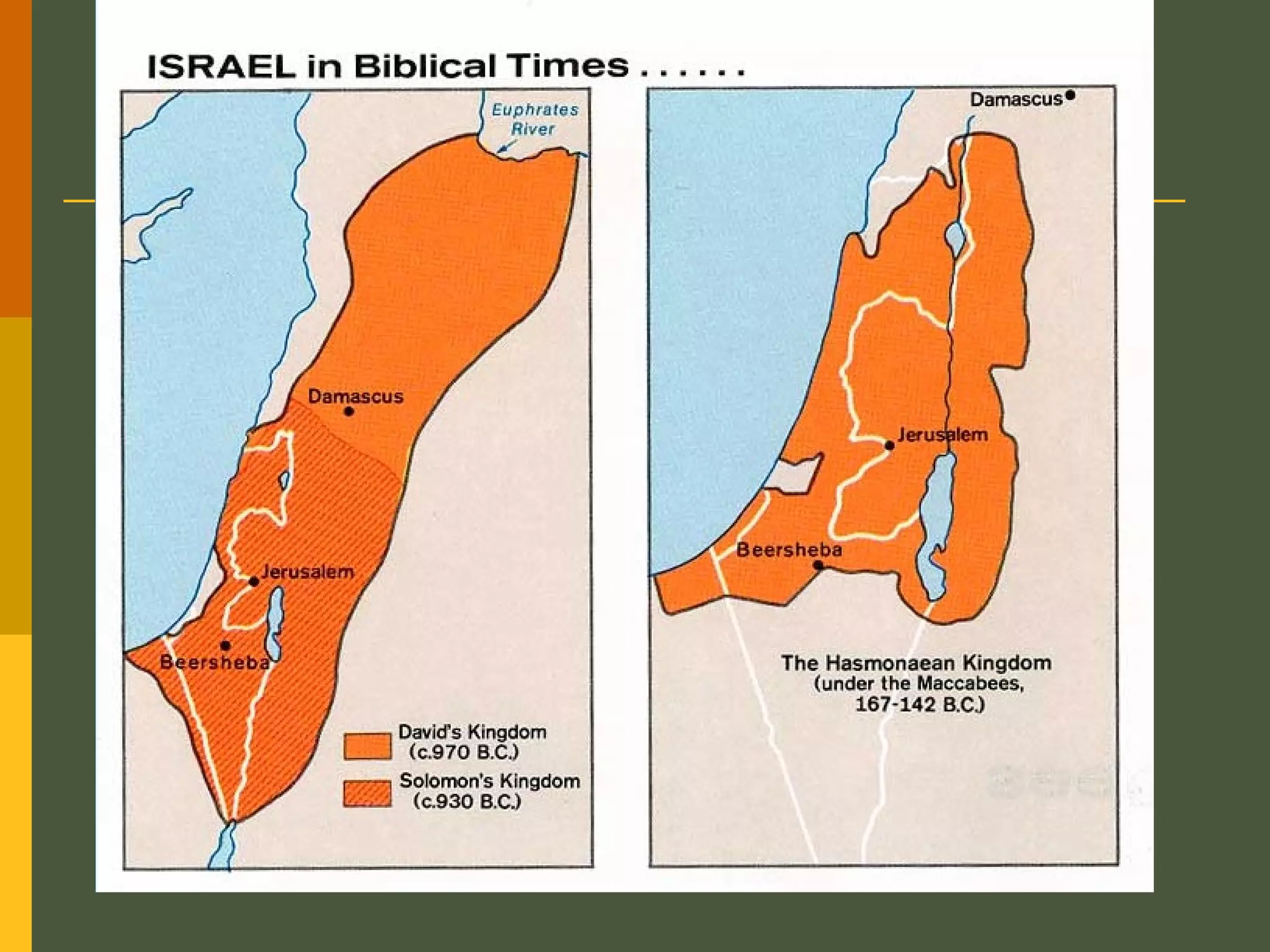 Middle Eastern Culture & History | PPT