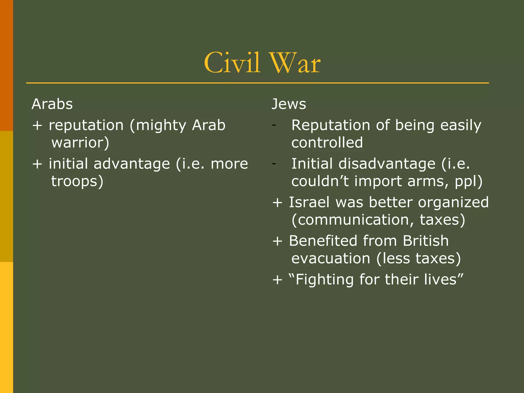 Middle Eastern Culture & History | PPT