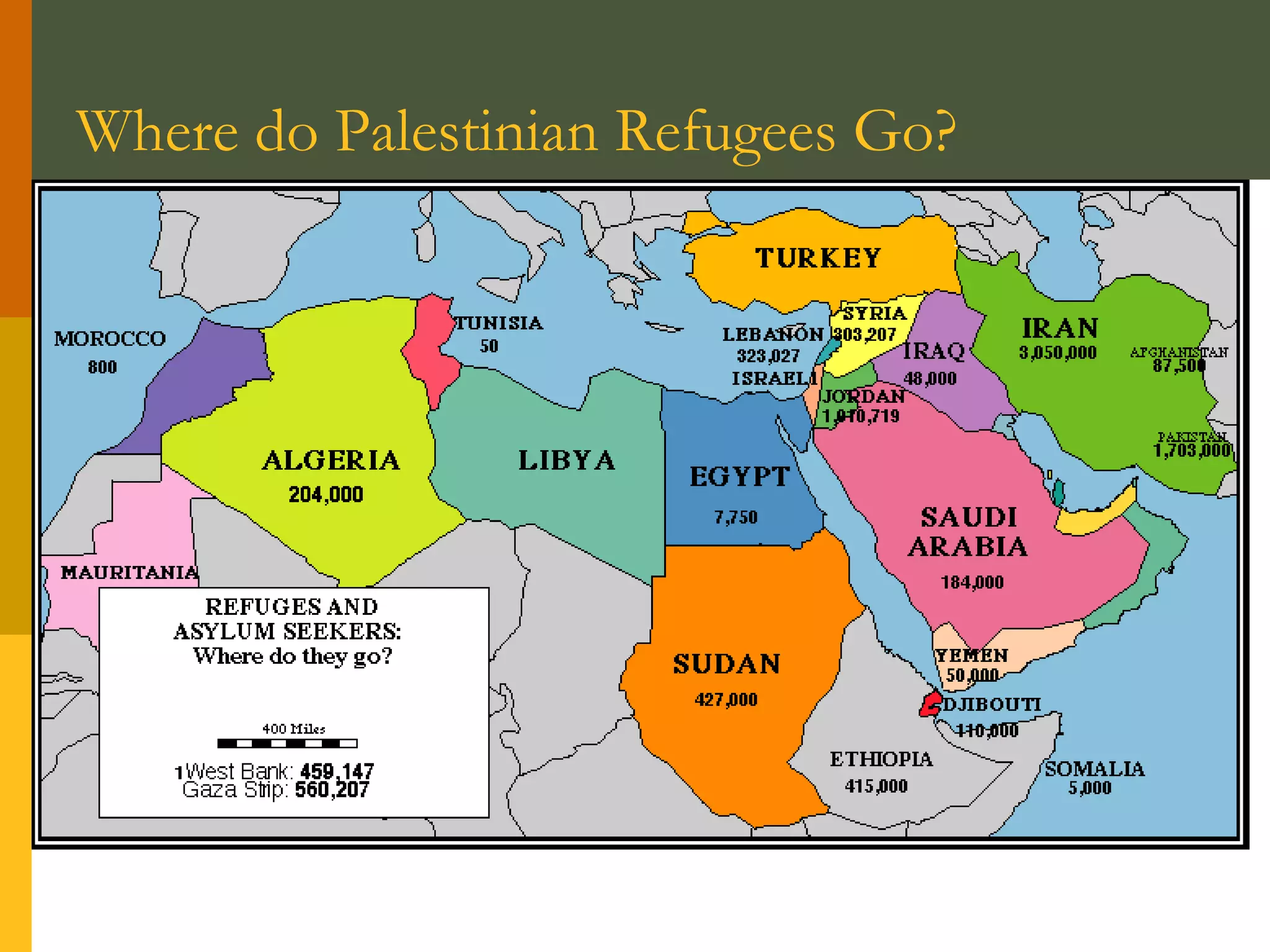 Middle Eastern Culture & History | PPT