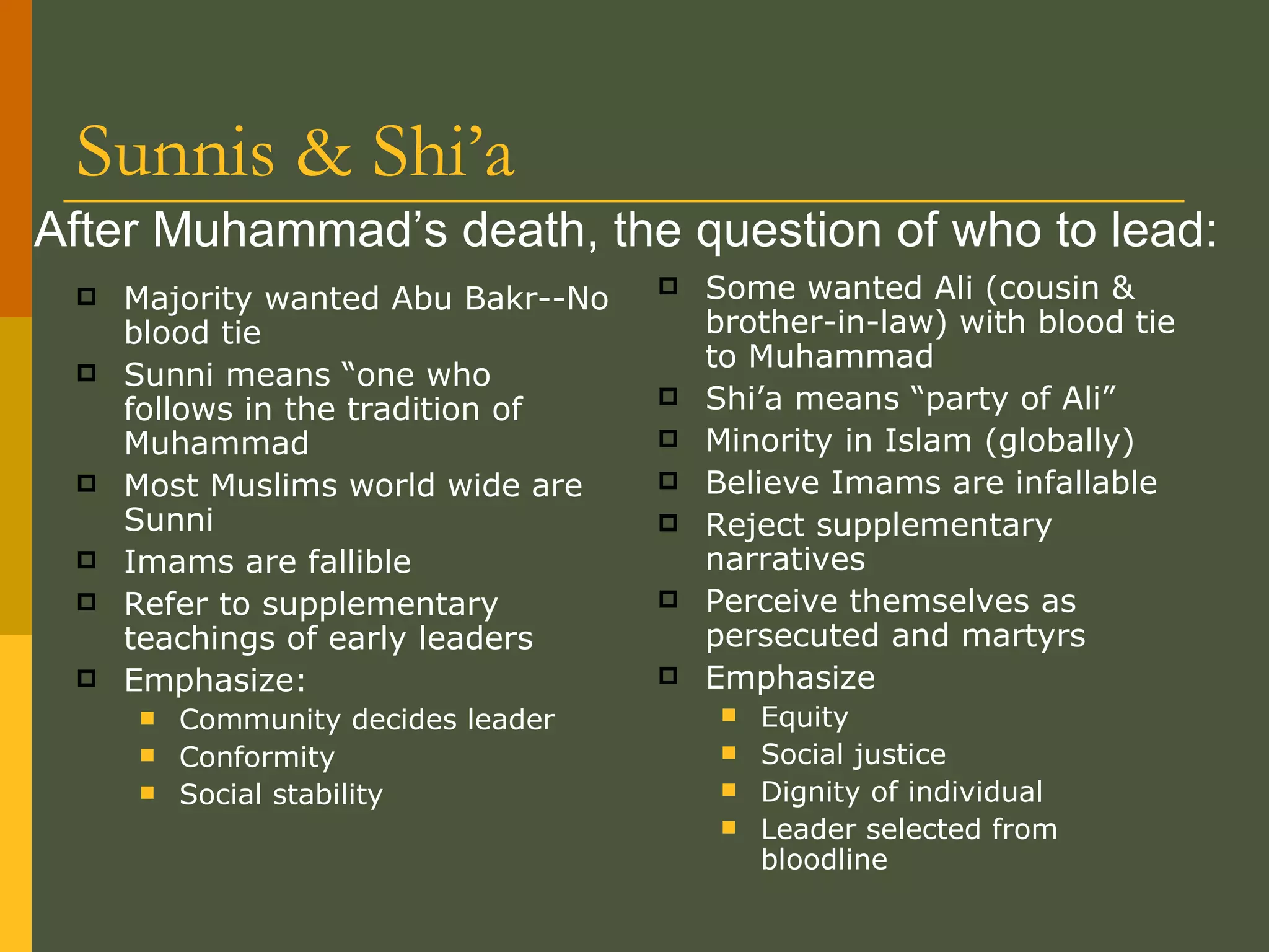 Middle Eastern Culture & History | PPT