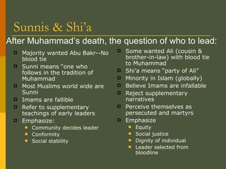 Middle Eastern Culture & History | PPT