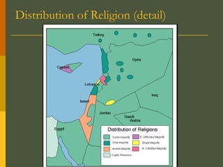 Middle Eastern Culture & History | PPT