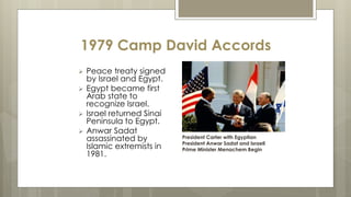 Palestine Israel Conflict | PPTX