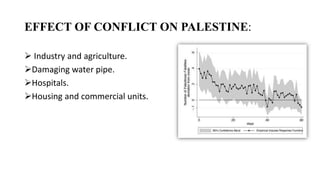 Palestine and israel conflict | PPTX