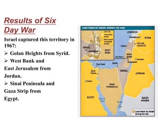 PALESTINE ISSUE FOR CSS PMS BY SIR WAQAS KHAN VIRK.pdf