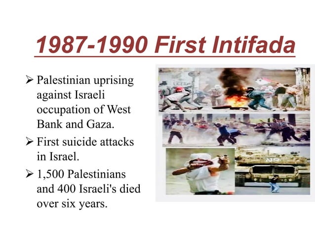 PALESTINE ISSUE FOR CSS PMS BY SIR WAQAS KHAN VIRK.pdf