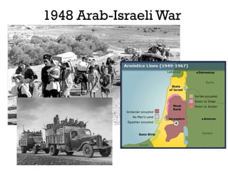 Palestine ppt | PPT