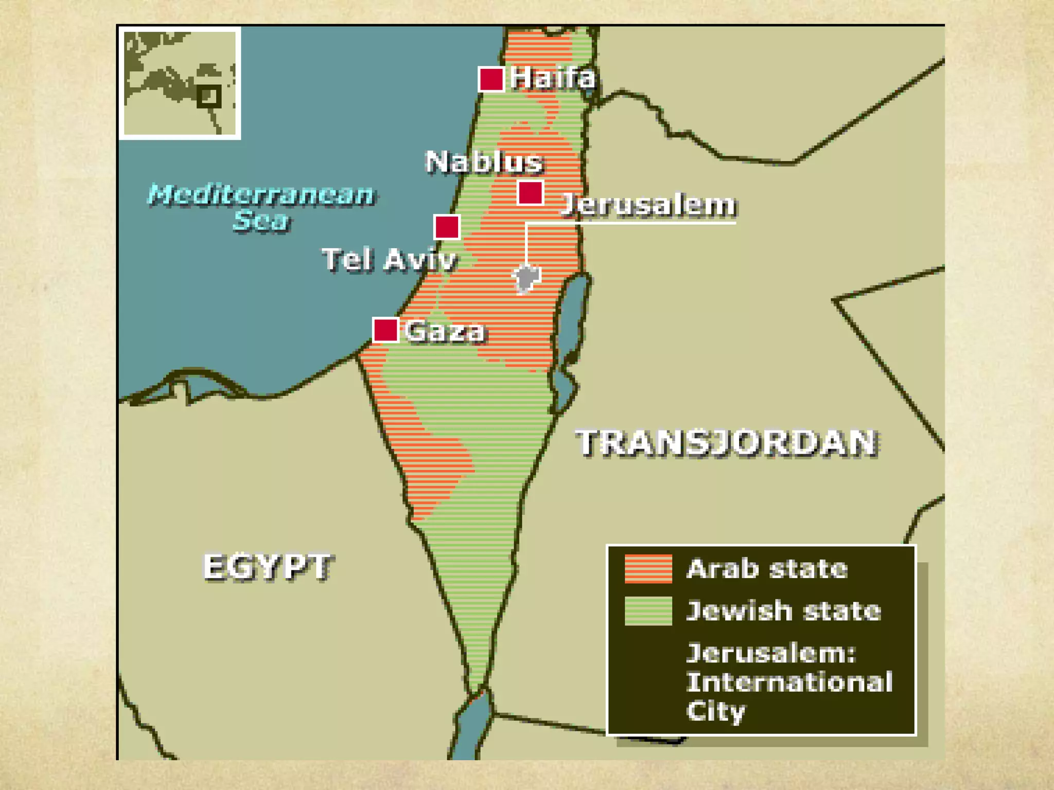 Palestine presentation | PPTX