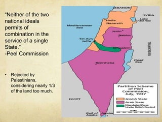 Palestine presentation | PPTX