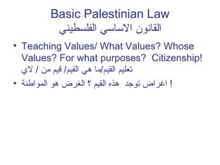 Palestinian Law | PPT