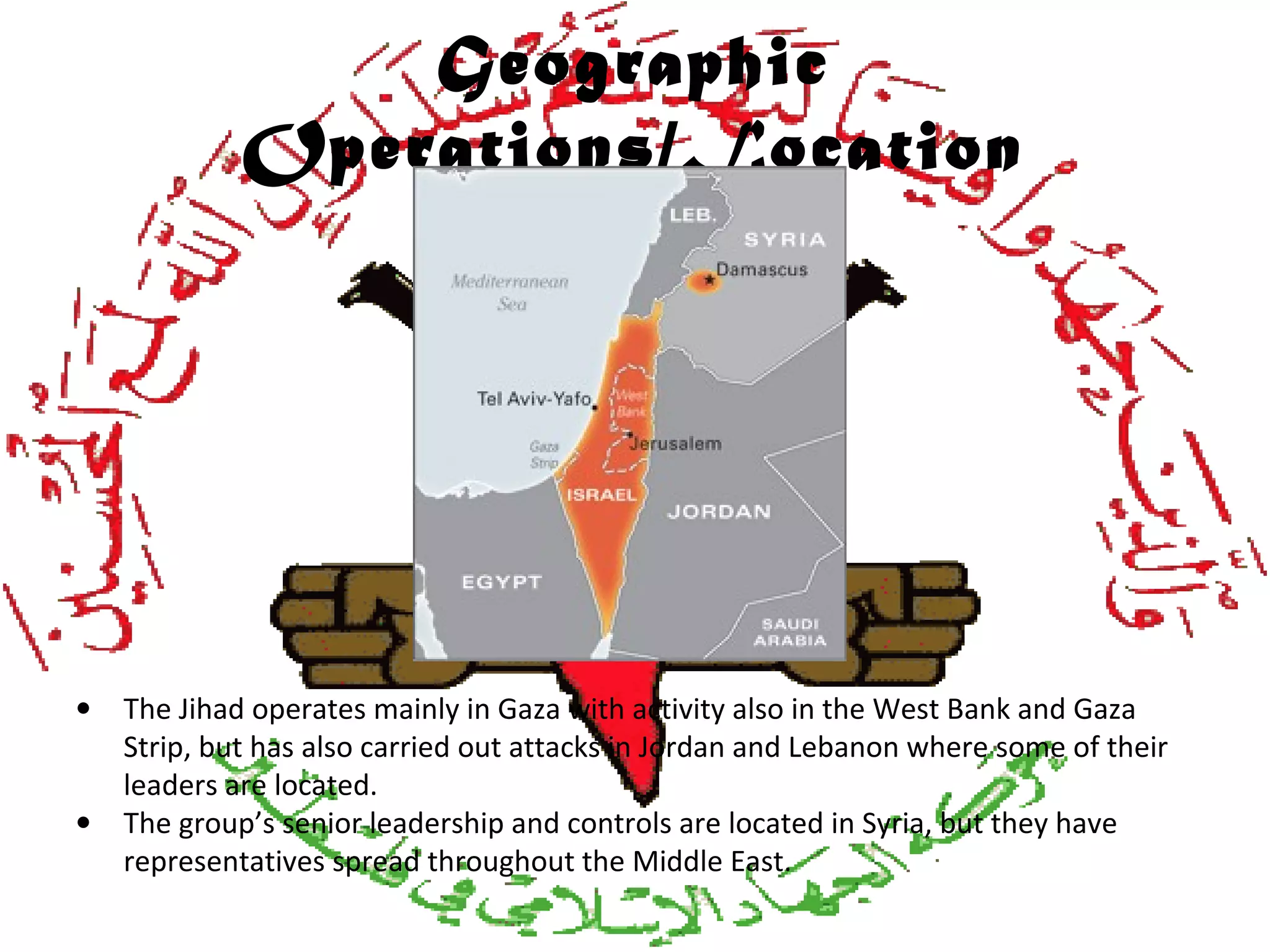 Palestinian islamic jihad (pij) | PPT