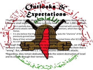Palestinian islamic jihad (pij) | PPT