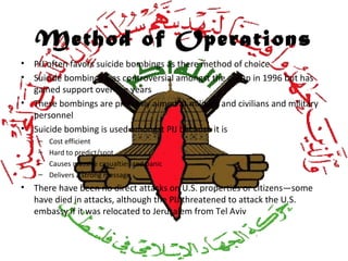 Palestinian islamic jihad (pij) | PPT
