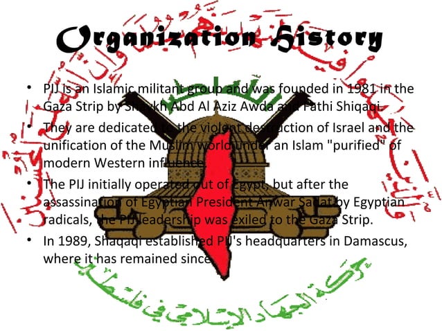 Palestinian Islamic Jihad Pij Ppt