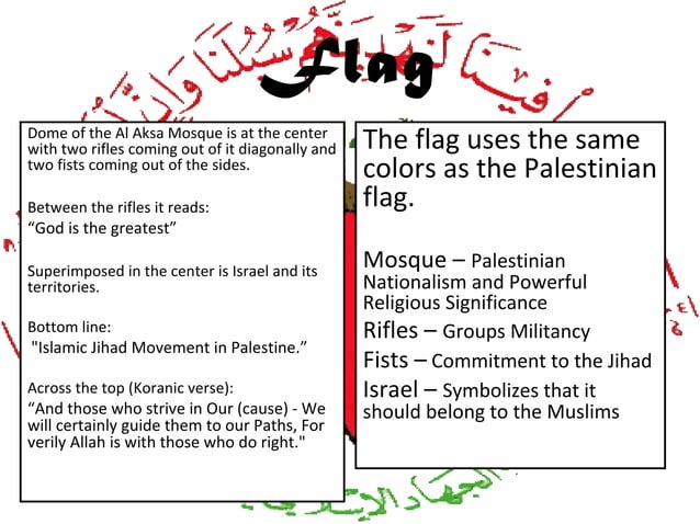 Palestinian islamic jihad (pij) | PPT