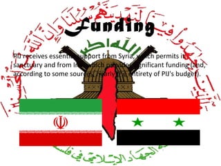 Palestinian islamic jihad (pij) | PPT