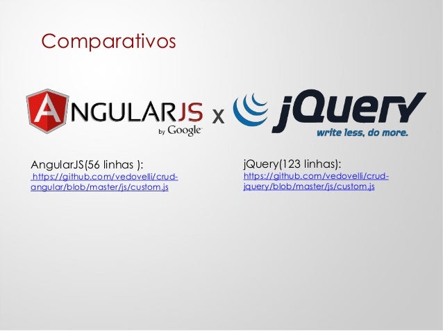 ANGULARJS: UM FRAMEWORK PARA FACILITAR SUA VIDA