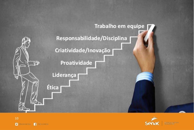 Mercado de trabalho: oportunidades e desafios Mercado de trabalho: oportunidades e desafios