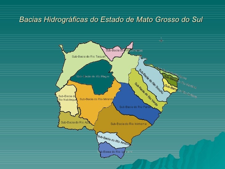 recursos hídricos, geografia