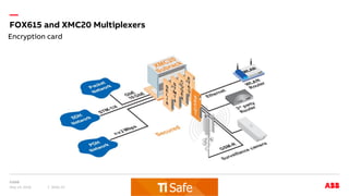 CLASS 2018 - Palestra de Julio Oliveira (Gerente de Tecnologia, Power ...