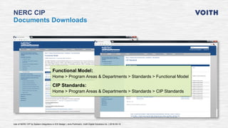 CLASS 2018 - Palestra de Jens Puhlmann (Security Manager, NA - ICS Security Manager – Voith ...