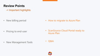 Novidades no Azure Plan | PPT