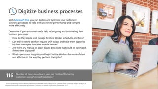 Office 365 F1 e Windows S | PPTX