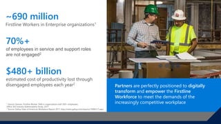 Office 365 F1 e Windows S | PPTX