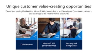 Office 365 F1 e Windows S | PPTX