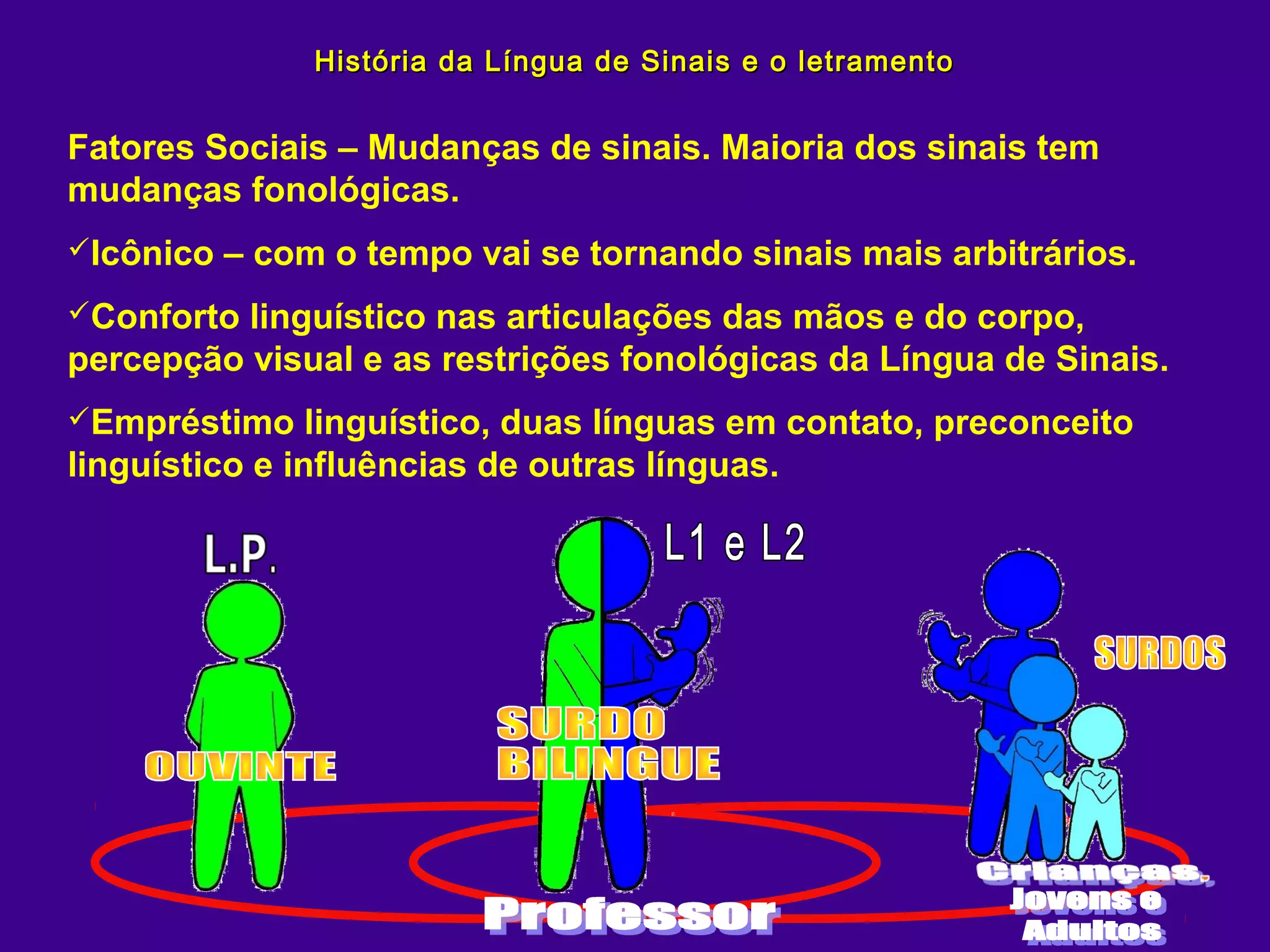 5.12.2013 "História da língua de sinais e o letramento:um novo olhar ...