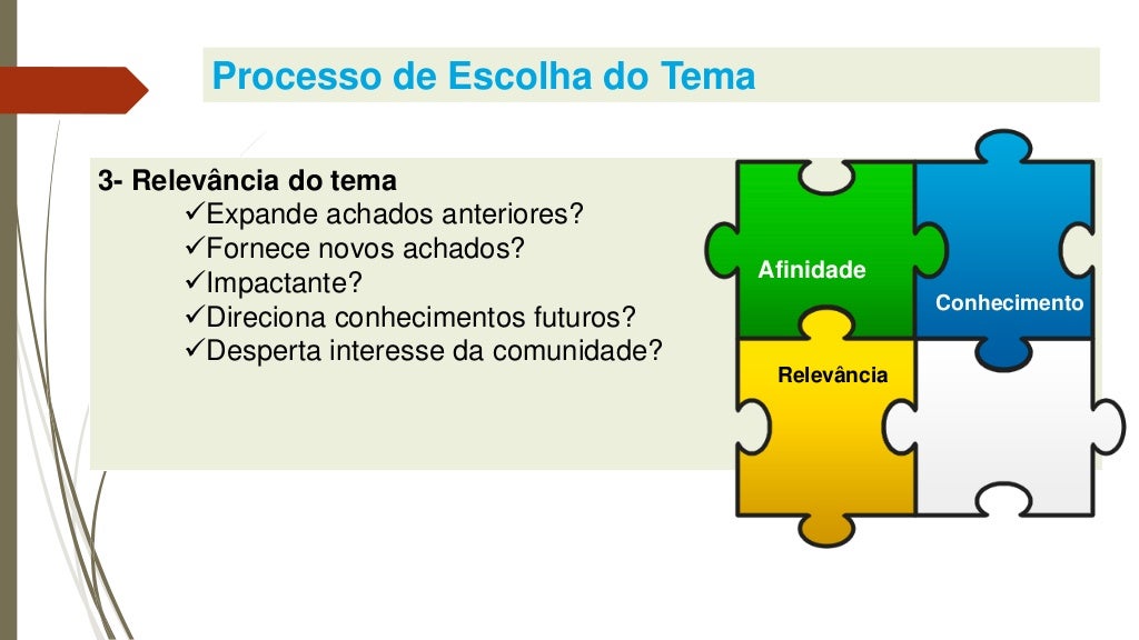 Palestra processo de escolha do tema para pesquisa