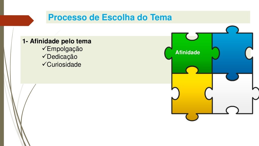 Palestra processo de escolha do tema para pesquisa