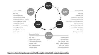 Dicas para novos programadores | PPT