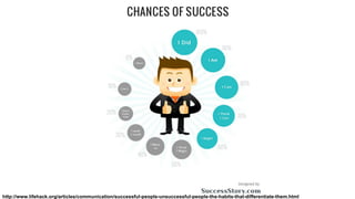 Dicas para novos programadores | PPT