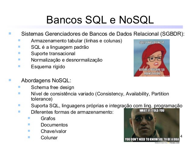 Comparação de desempenho entre SQL e NoSQL
