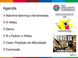 Python x R: mas e o Weka? | PPT
