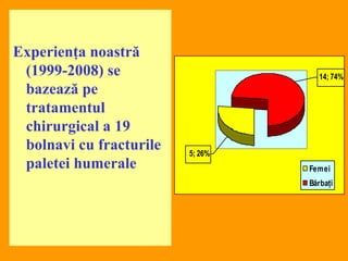 Paleta humerala-2008 Clasificare_1-2.ppt