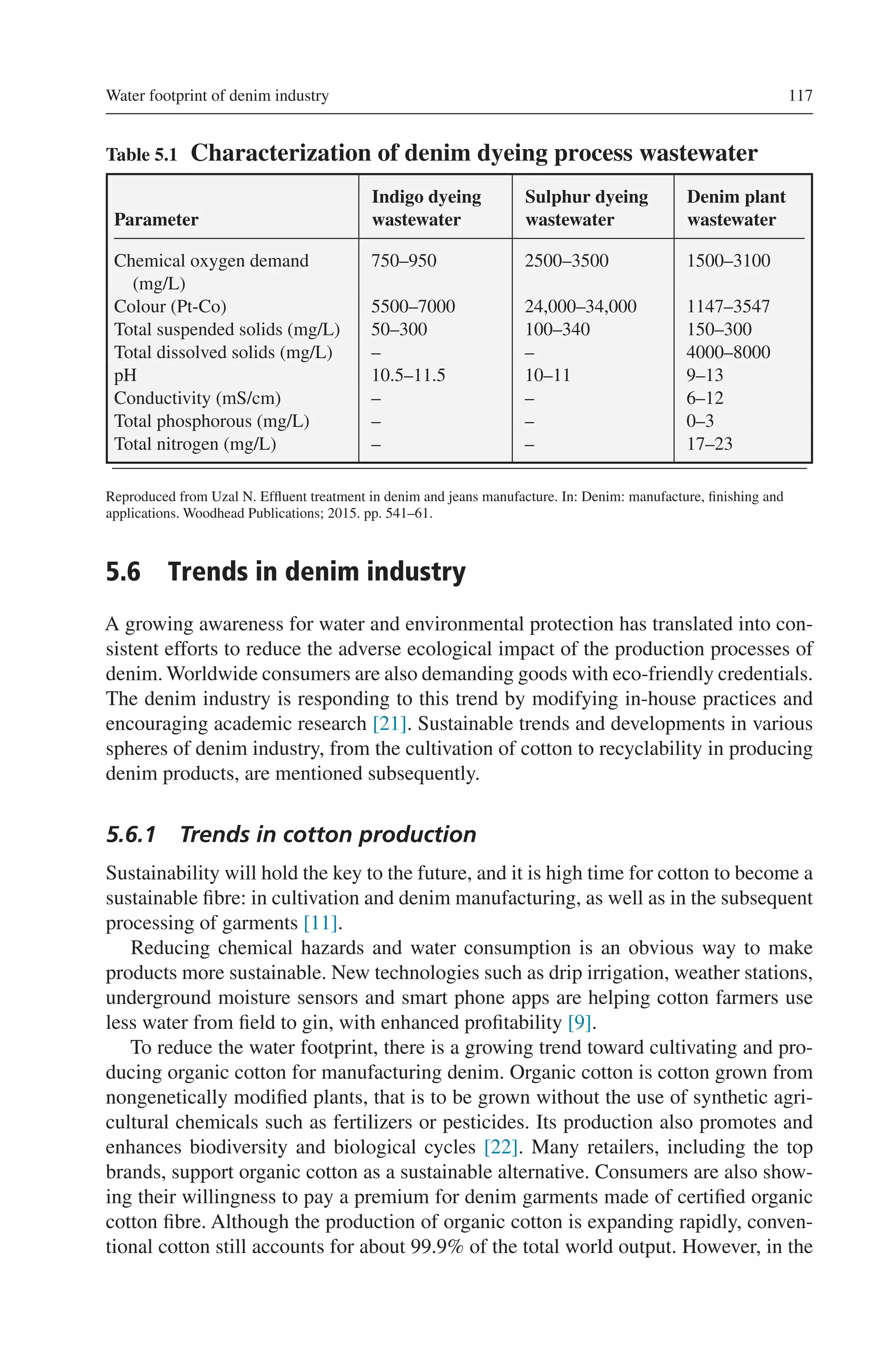 Pal et al. - 2017 - Water footprint of denim industry.pdf