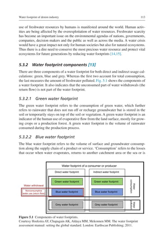 Pal et al. - 2017 - Water footprint of denim industry.pdf
