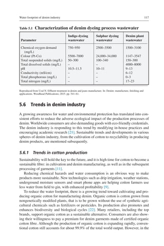 Pal et al. - 2017 - Water footprint of denim industry.pdf