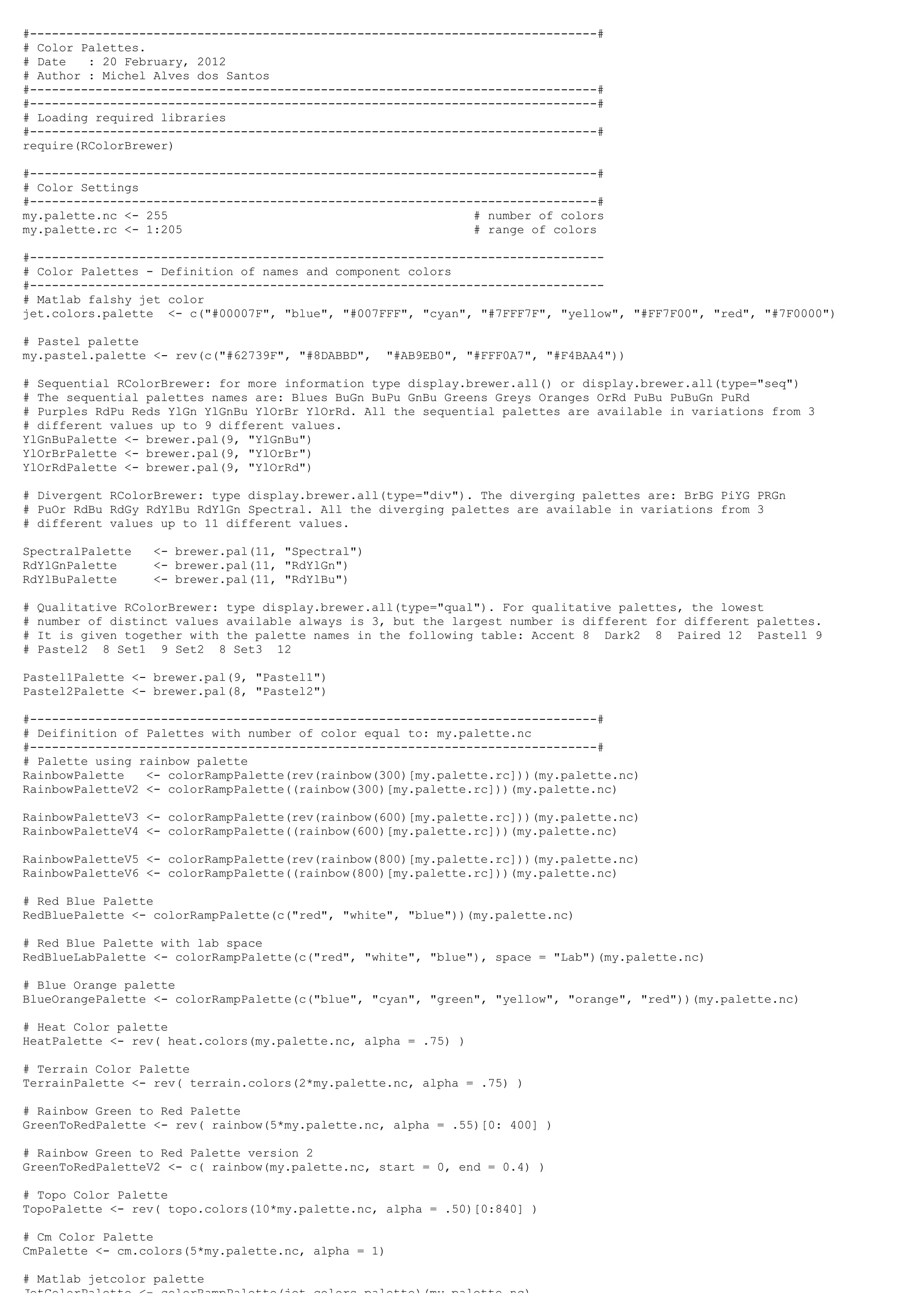 Color Palettes in R | PDF