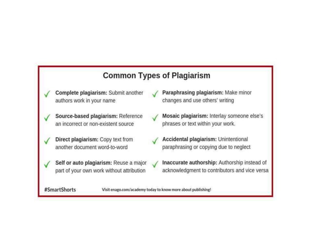 pptx palgiarism types and definition.pptx